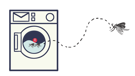 Keep Mosquitoes Away | 5 Tips for Prevention of Dengue